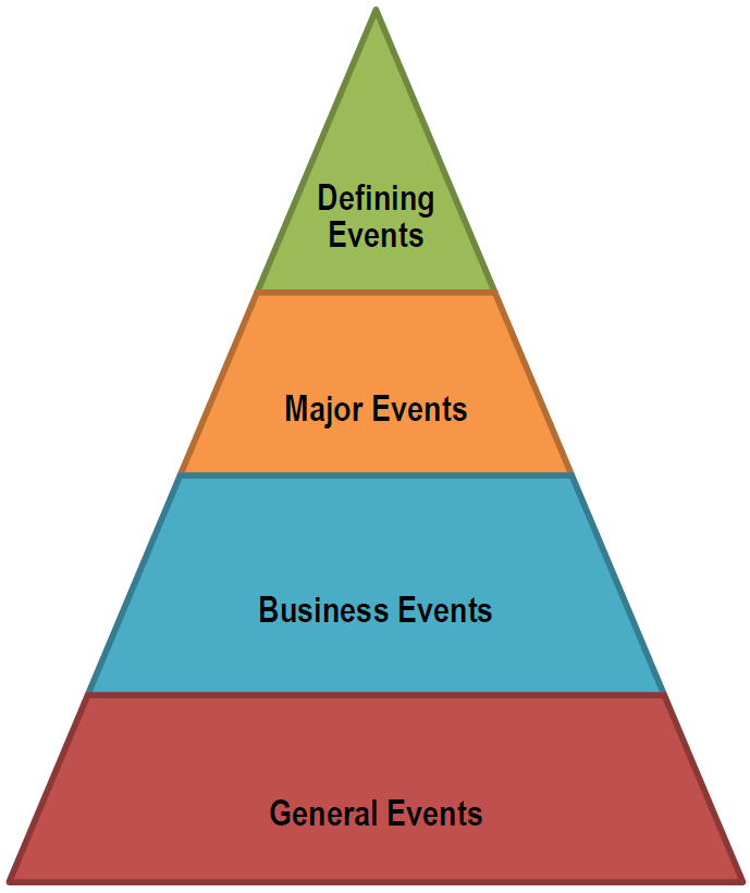 Events Massey University Events Massey University